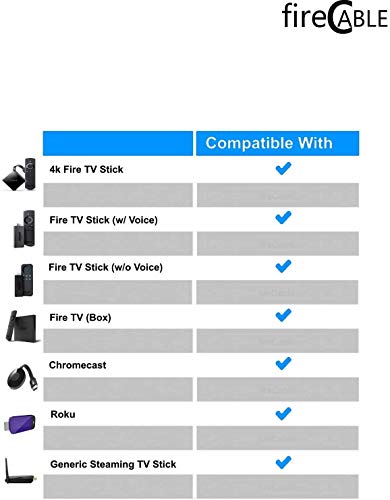 fireCable Super Long (15') Streaming Stick USB Cable, Replacement Adapter for Streaming TV Sticks (Eliminates Extension Cords)
