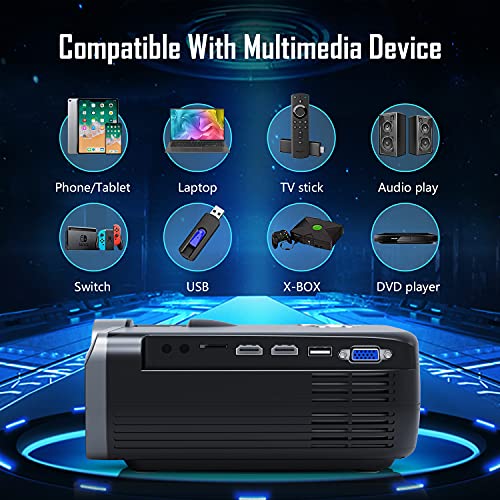 WiFi Bluetooth Projector, ZEROSKY 8000L HD Video Projector, 1080P and iOS/Android Supported, Portable Home Movie Projector Compatible with PC/PS4/TV Stick