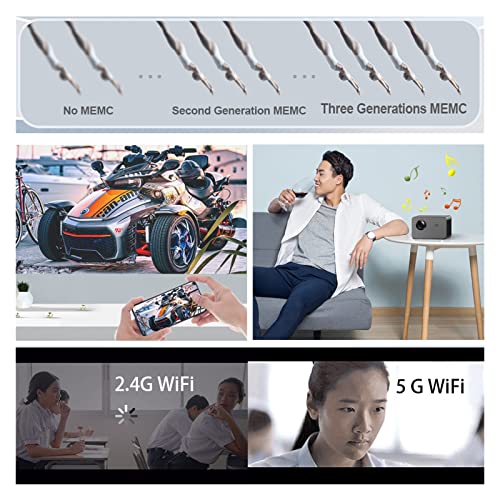 M4000 1080P Projector 4K Support Compatible with Home Theater 2000ANSI Smart TV Android 9.0 WiFi 3D Projector Video Room Beamer (Color : Add Hanger)