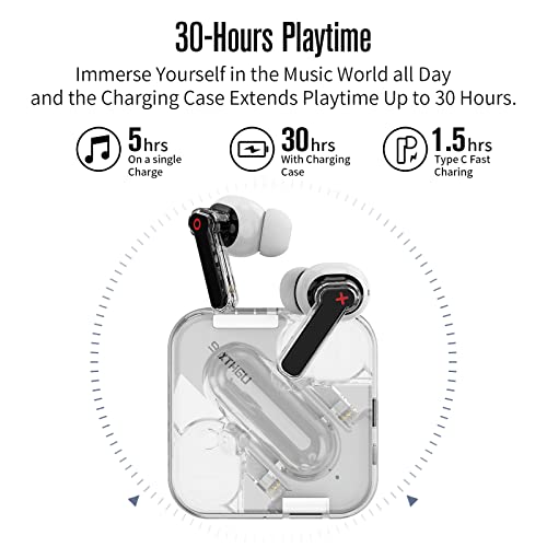 SIXTHGU Wireless Earbuds Bluetooth Headphones, Crystal Ear Buds with Fast Charging Case IPX4 Waterproof Stereo Earphones in-Ear Built-in Mic Headset Premium Deep Bass(White)