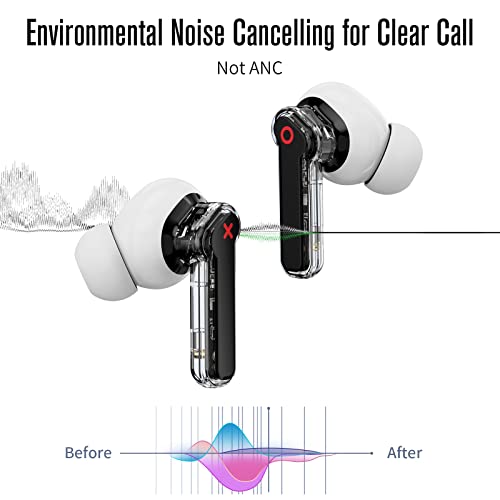 SIXTHGU Wireless Earbuds Bluetooth Headphones, Crystal Ear Buds with Fast Charging Case IPX4 Waterproof Stereo Earphones in-Ear Built-in Mic Headset Premium Deep Bass(White)