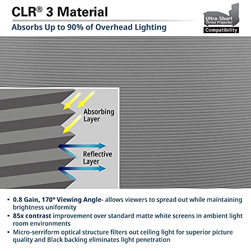 EliteProjector Screens Aeon CLR® 3, 115" Diag. 16:9, Edge Free® Ceiling Ambient Light Rejecting Fixed Frame Projector Screen, AR115H-CLR3