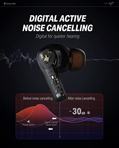 Donner Noise Cancelling Wireless Earbuds, Bluetooth 5.2 Earphones with 4 Mic Clear Calls, 12mm Drivers, App for Custom EQ, 32H Playtime, Fast Charging, Transparency - Dobuds ONE,Black