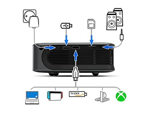 NarcNton Projector Smart TV WiFi Portable Home Theater Cinema Battery Sync Mobile Phone Beam LED Projector Suitable for 4k Movie Projector A30C-Battery