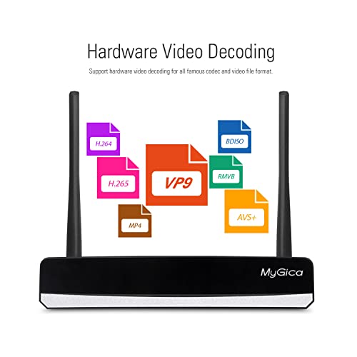 MyGica ATV1960 Octa Core Android Smart TV Box,4K HD Streaming Media Player Box 3GB/16GB/4K/HDR/1000M LAN/Internal