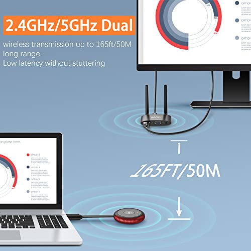 HDMI Wireless Transmitter and Receiver 4K, TIMBOOTECH 5G Ultra HD Wireless HDMI Extender kit Streaming Video Audio from Laptop,PC,Phone to HDTV Projector for Home Theater/Neflix/Conferences/TIKTOK