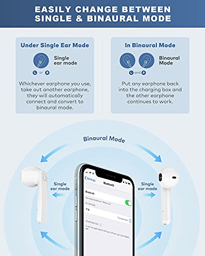BEBEN Wireless Waterproof Earbuds, Bluetooth in-Ear Stereo Headset Earphones with USB C Charging Case Built in Mic, Compatible for iPhone Android, 31H Cyclic Playtime Headphones for Sport (White)…