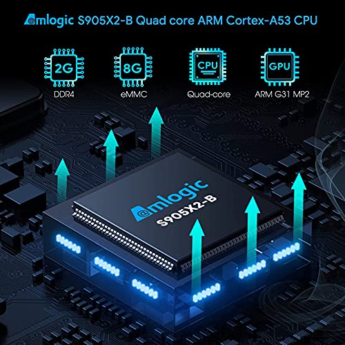 Android 10.0 TV Box, KM2 Smart TV Box Netflix Google Certified and MECOOL KM2 Plus Smart TV Box Netflix Google Certified AV1 Ultra 4K HDR 2GB 16GB Bundle