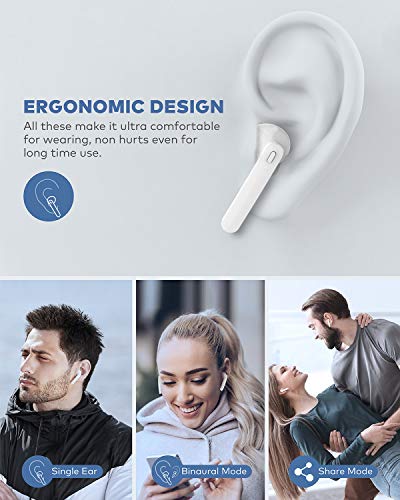 BEBEN Wireless Waterproof Earbuds, Bluetooth in-Ear Stereo Headset Earphones with USB C Charging Case Built in Mic, Compatible for iPhone Android, 31H Cyclic Playtime Headphones for Sport (White)…