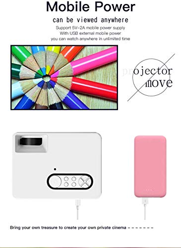 Zeta Mini HD Projector Short Throw Projector 4k 1080P AV/USB/TF/HDMI/5V-2A Portable LCD LED Beam Projector for 4:3 Screen Indoor/Outdoor
