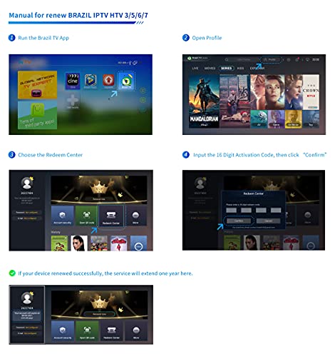 Brazil IP-TV Exculsive Renew Code Brasil Code 1 Year Upgraded TV Movies, Canaiss Services and 1 Mini pad, Valid for A1/A2/A3/ HTV Box