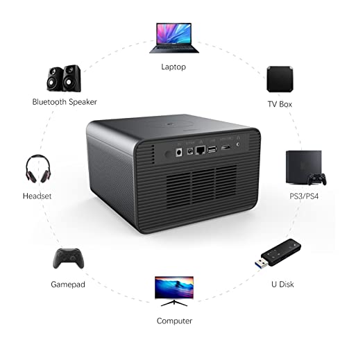 C300 DLP 1080P Projector Full HD 800 ANSI with Android WiFi Home Cinema Support 3D 4K TV Smart Phone Projector (Color : Add 3D Glasses)