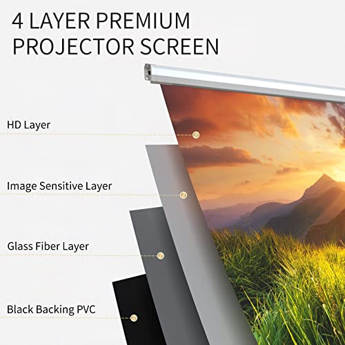 Aoxun Motorized Projector Screen Pull Down with Remote Control 120 inch Electric 4:3 Projection Screen,Video Projection Screens-White