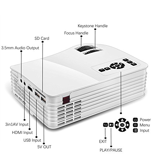 GAOHAILONG Multimedia Mini Projector (Support USB/SD/HDMI/IR) Game Consoles 1000 lumens Portable high-Definition LED Projector not Support Connect wirelessly, White