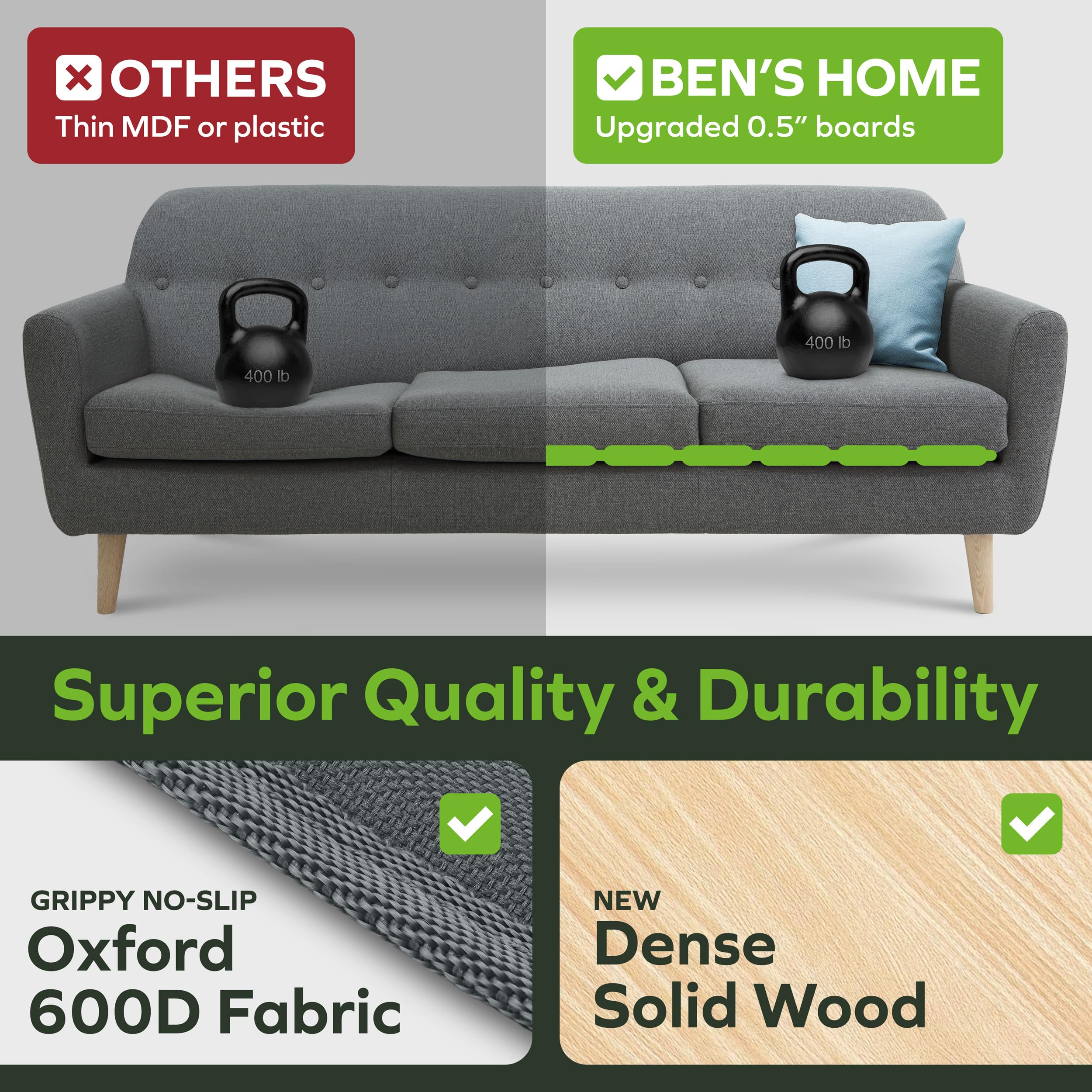 BEN'SHOME® Durable Cushion Support Insert [19.7" x 58-67"], Upgraded Sofa Saver Board for Sagging Couch Pillows. Fix & Prevent Sagging Seats, Extra Strong, Dense & Thick | 0.4"