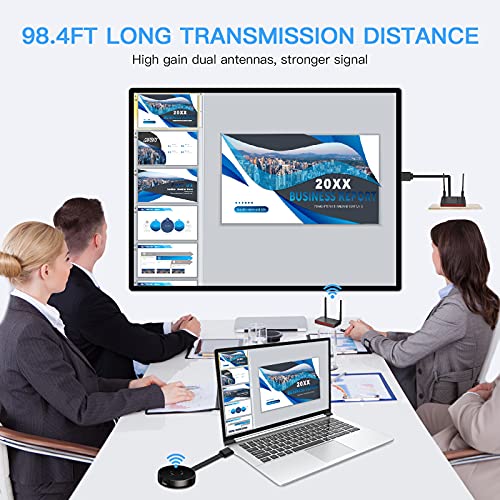 Riiai Wireless HDMI Transmitter and Receiver Kit, 4K @30Hz Streaming Video/Audio System HDMI Dongle Adapter, from Laptop, PC, Smartphone, Camera to HDTV/Projector/Monitor for Office