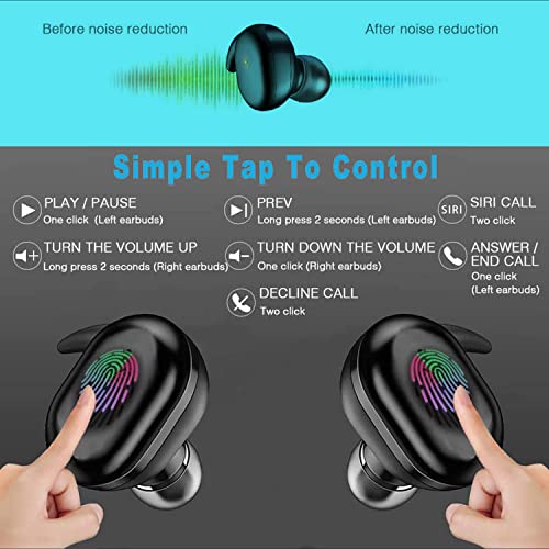 Wireless Ear Buds, True Stereo Headsets in-Ear, 30H Playtime, Charging Case, Bluetooth Earbuds Built-in Mic Earphones Premium Sound, Touch Control, IPX7 Waterproof Sport Headphones