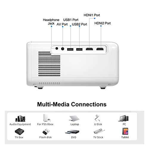 Projector Full HD 1080P Portable 4K Video WiFi Projector Home Theater 3D Smartphone Laser (Color : Android Version)