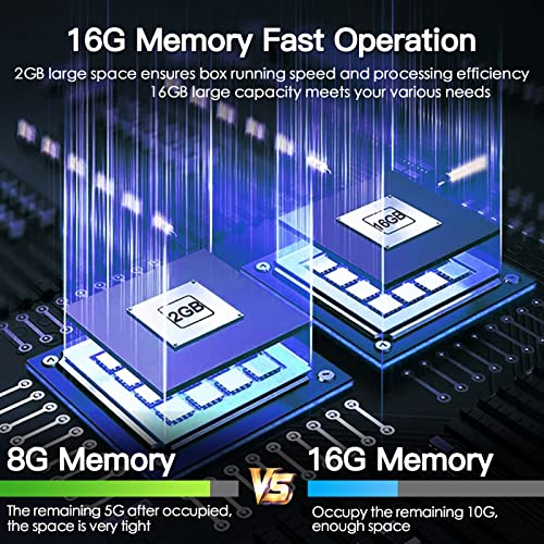 Android 10.0 TV Box 2GB RAM 16GB ROM with H616 Chip Quad-core Android TV Box Supports 2.4GHzWiFi/100M LAN/6K 3D Ultra Clear/H.265 Decoding/USB2.0 Android Box Smart TV Boxes