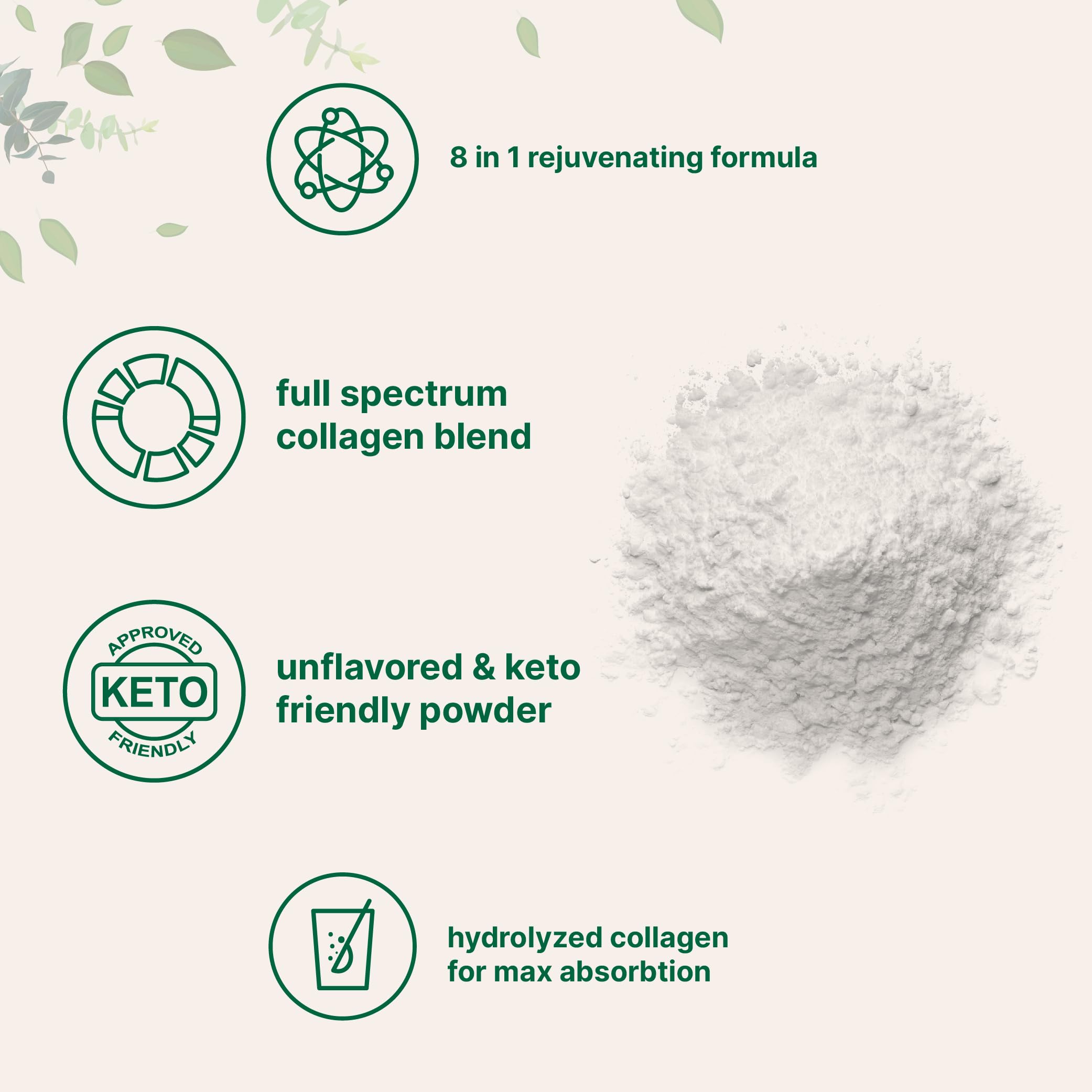 Multi Collagen Protein Powder, 2lbs – Hydrolyzed Collagen Peptides | Type I,II,III,V,X with Biotin 10000mcg, Hyaluronic Acid, Vitamin C – Unflavored – Keto & Paleo Friendly, Easy Dissolve, Non-GMO