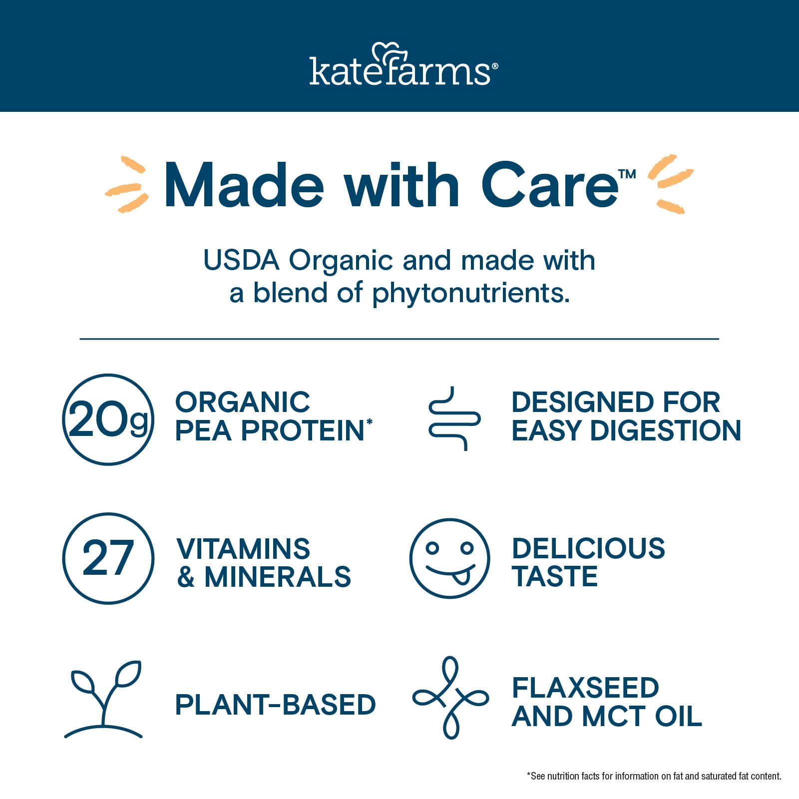 KATE FARMS Organic Plant Based 1.8 Renal Support Shake, Vanilla, 20g Protein, 27 Vitamins and Minerals, Specialized Dialysis Nutrition Support, Gluten Free and Non-GMO 8.45 oz (6 Pack)