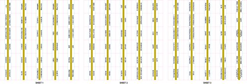 Tabbies Catholic Gold-Edged Bible Indexing Tabs, Old & New Testament Plus Catholic Books, 90 Tabs Including 71 Books & 19 Reference Tabs (58330)