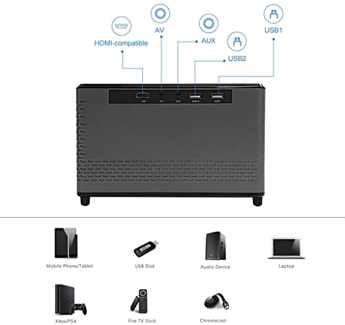 Feilx Mini Projector 2022 Upgraded Portable Video-Projector,Full HD 1080P LED Projector for Home Theater 7200 Lumens WiFi Mirroring USB Speakers