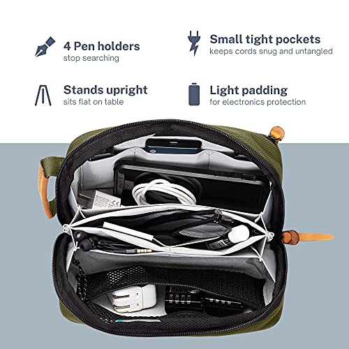 Tech Bag Organizer - Small Electronics Organizer Pouch for Travel - Premium Travel Case with Leather Accents - Mesh Pocket for Cables, Cords and Chargers - TRIPPED Travel Gear (Green)