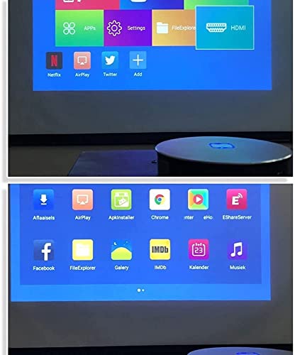 Feilx Mini Projector 2022 Upgraded Portable Video-Projector,Portable DLP Mini Projector 1280x720P WiFi HDMI Compatible Support 1080P 4K Home Theater Projector