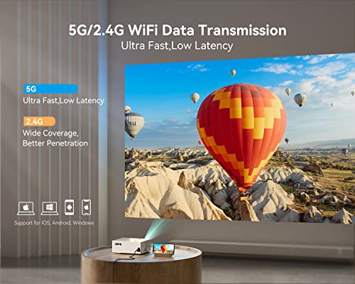 Emotn O1 5G WiFi Bluetooth Projector, 400 ANSI Lumens, Native 1080P Mini Projector 4K Supported, 300" Portable Movie Projector with Screen, Home Theater Projector Compatible with TV Stick/Phone/PC