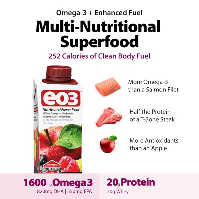 EO3 Omega-3 Multi-Nutritional Fruit Smoothie | 100% Cod Liver Oil | Whey Protein, Vitamins, Antioxidants| Gluten Free, No Added Sugar, No Preservatives | Ready-to-Drink | 6 Pack, 8.4 Fl Oz