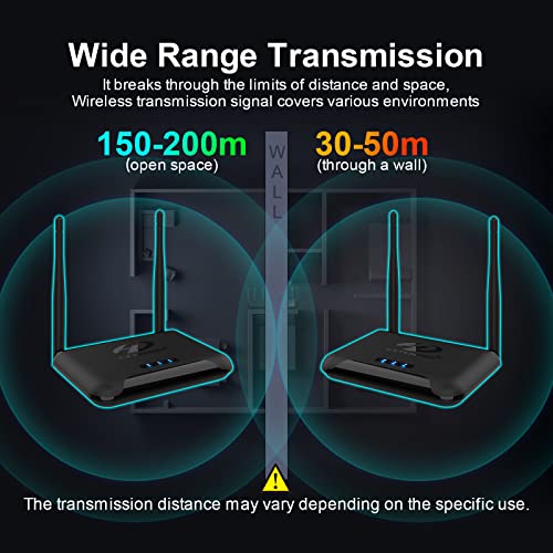 Wireless HDMI Transmitter and Receiver,1080P HD Wireless HDMI Extender, 150m Range Streaming Video Audio from Laptop, PC, Phone to HDTV Projector for Home Theater, Conferences, Games