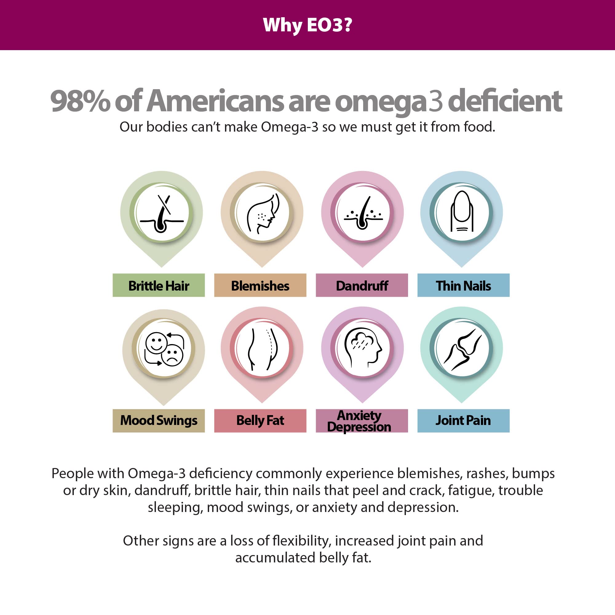 EO3 Omega-3 Multi-Nutritional Fruit Smoothie | 100% Cod Liver Oil | Whey Protein, Vitamins, Antioxidants| Gluten Free, No Added Sugar, No Preservatives | Ready-to-Drink | 6 Pack, 8.4 Fl Oz