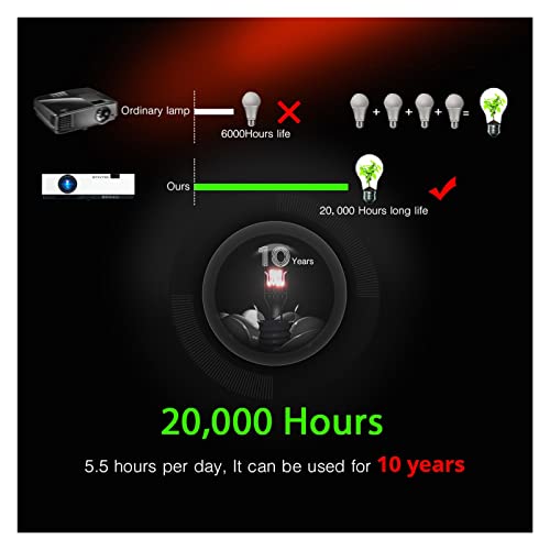 K201 Full HD 1080P 3LCD 300inch Office Home Theater Projector 4K 3D Cinema Education Meeting