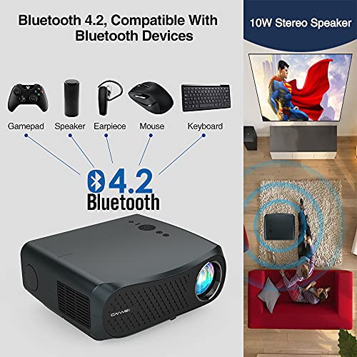 True 1080P 4K Android Projector WiFi 5G/2.4G, 8000Lumens FHD 1080P Bluetooth Projectors with Apps 10000:1 High Contrast Home Theater Smart TV Projector Airplay Wireless Sync HDMI Support