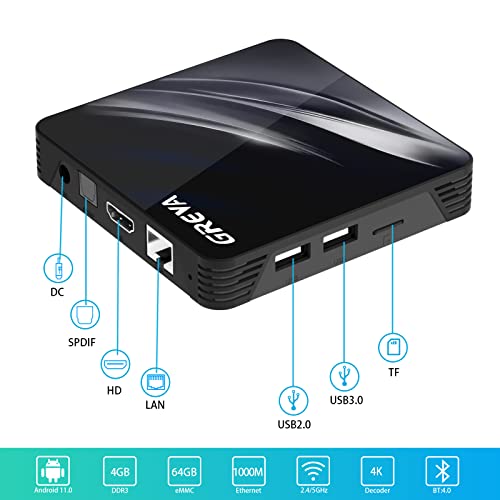 Android TV Box 11.0 Amlogic S905W2 Android Box 4GB RAM 64GB ROM with 2.4G/5G Dual WiFi and BT 5.0 Smart TV Box Support 1080P Ultra HDR 4K Streaming Media Player