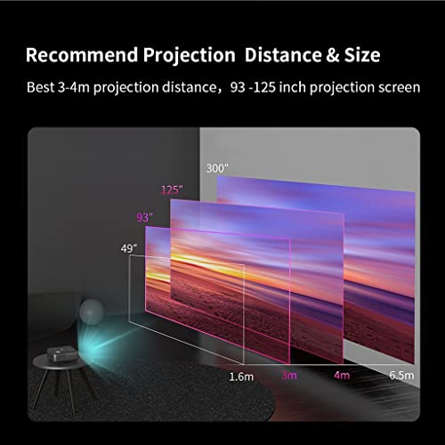 XDCHLK 1080p Projector Td97 Android Led Full Projector Video Proyector Home Theater 4k Movie Cinema Smart Phone Beamer ( Color : D )