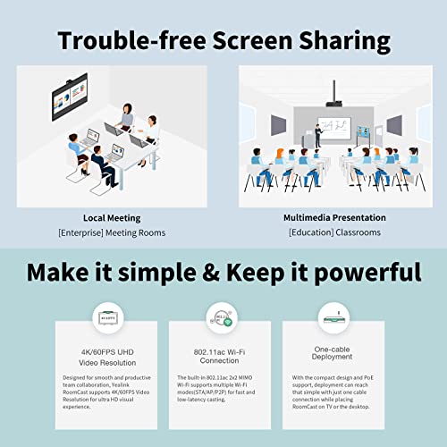 Yealink RoomCast 4-Screen Sharing Wireless Presentation System HDMI Transmitter and Receiver 4K Plug & Play, Miracast Airplay Google Cast WPP30 4-Way Collaboration with Yealink A20 A30, no App Needed