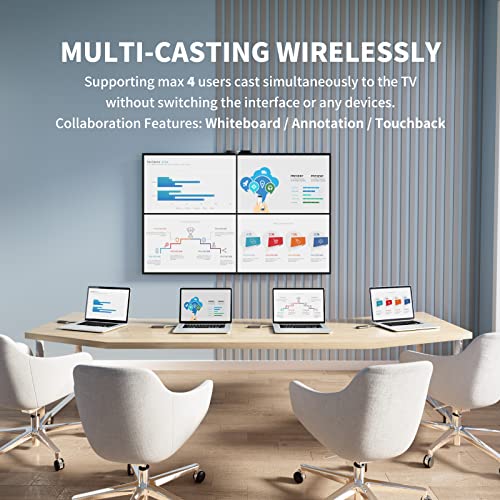 Yealink RoomCast 4-Screen Sharing Wireless Presentation System HDMI Transmitter and Receiver 4K Plug & Play, Miracast Airplay Google Cast WPP30 4-Way Collaboration with Yealink A20 A30, no App Needed