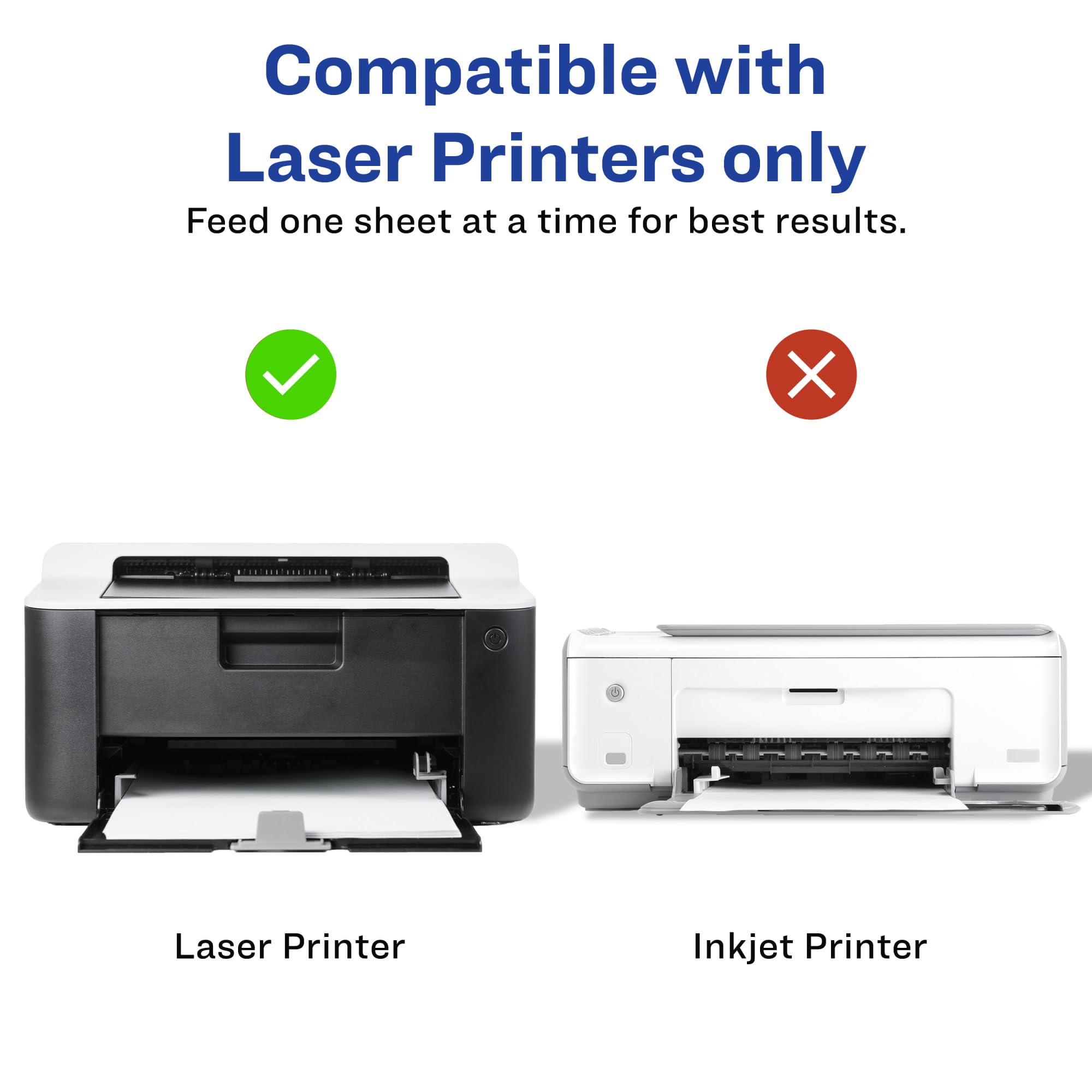 Avery Printable Cards, Laser Printers, 100 Cards, 4 x 6, U.S. Post Card Size (5389)
