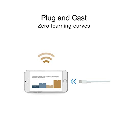 QuattroPod Mini | 5G WiFi Wireless Presentation Facility HDMI Transmitter & Receiver for Streaming 4K from Laptop, PC, Smartphone to HDTV/Projector (1T1R) [2022 OTA Update]