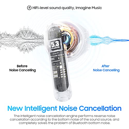 novlistve Wireless Earbuds Bluetooth Headphones 36H Play Time 5.0 Bluetooth with Wireless Charging Case, IPX6 Waterproof Sweat-Proof Earphones True Wireless Earbuds, in-Ear Earbuds for Working Sports