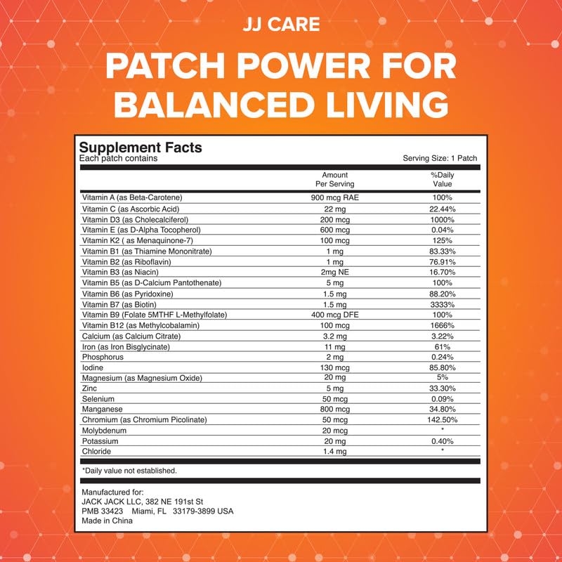 JJ CARE Multi Topical Patch (Pack of 60), Daily Use Topical Patch for 2 Months Supply, Essential Patches for Wellness Support
