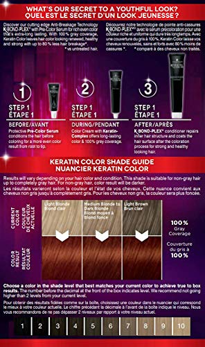 Schwarzkopf Keratin Color Permanent Hair Color Cream, 5.6 Warm Mahogany
