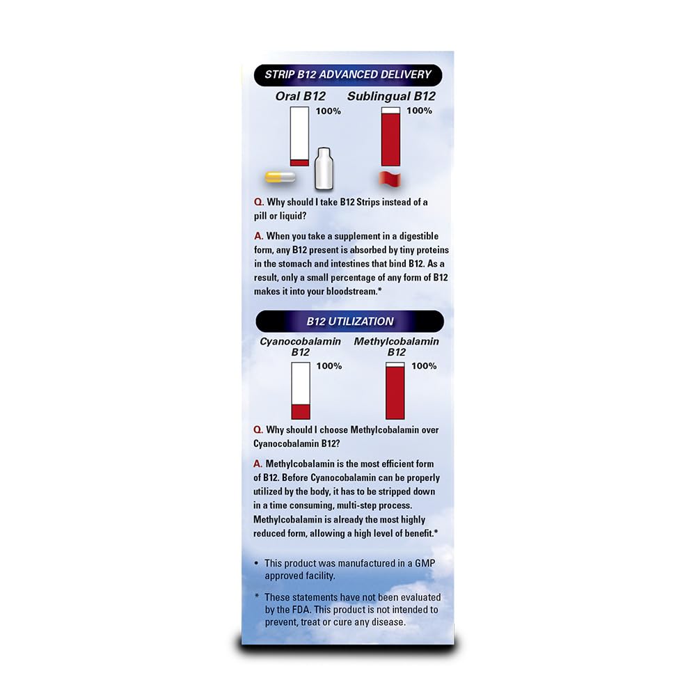 Essential Source Vitamin B12 Strips - Energy Supplement with 2000mcg of Methylcobalamin, B6, Folate & Biotin - Support Nerve & Brain Health, Stress Relief, Sleep - Winter Berry Flavor - 5 Day Supply