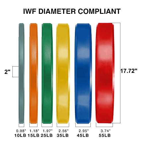 SPART Color Coded Olympic 2-Inch Rubber Bumper Plate 190LB Set, Weight Plate with Stainless Steel Insert Hub for Strength Training, Weightlifting and Crossfit