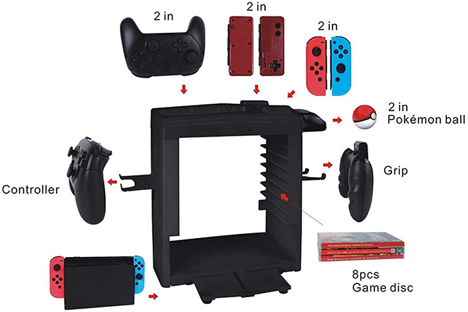 YICHUMY Mulfunction Game Disc Stand Tower Controller Charger Charging Dock for Switch 4 Joycontroller, 2 Pro Controllers and 2 Poke Ball Plus Controllers, Storage for Switch Accessories