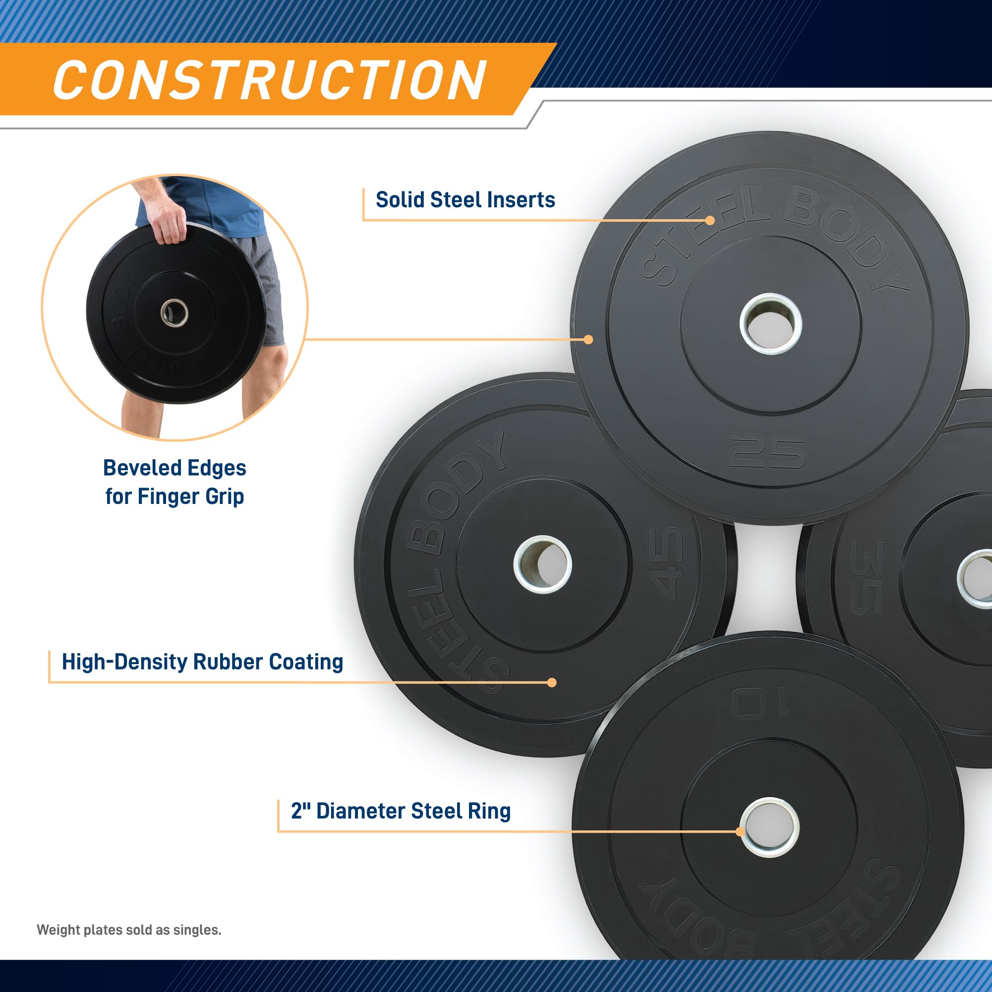 Steelbody Olympic Rubber Bumper Weight Plate - 10 lb. / 25 lb. / 35 lb. / 45 lb. Workout Weights, 10-Pound , Black