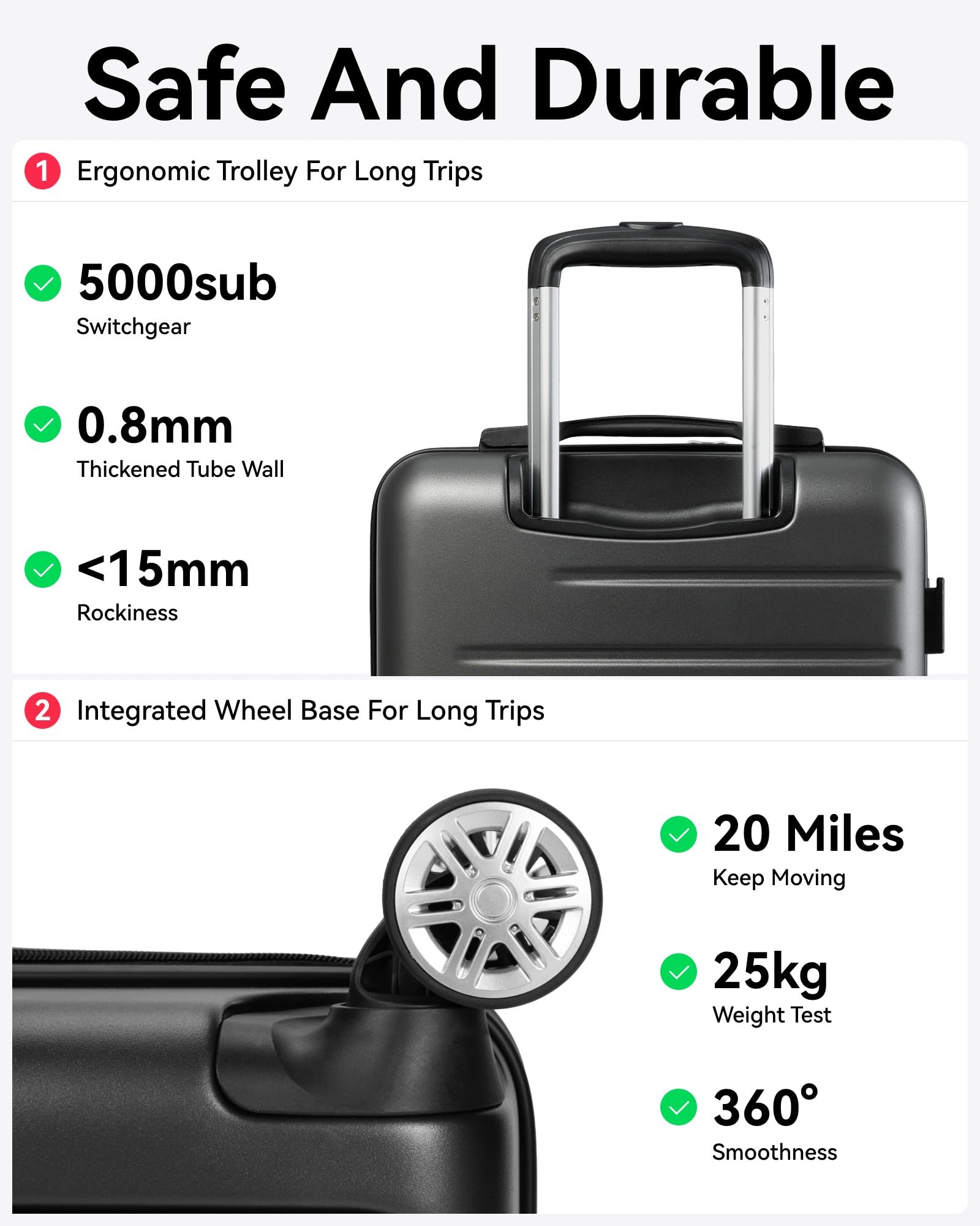 LUGGEX 26 Inch Luggage with Spinner Wheels, Expandable PC Hard Shell Checked Suitcase with Front Opening, Lightweight (Black, 26 Inch)