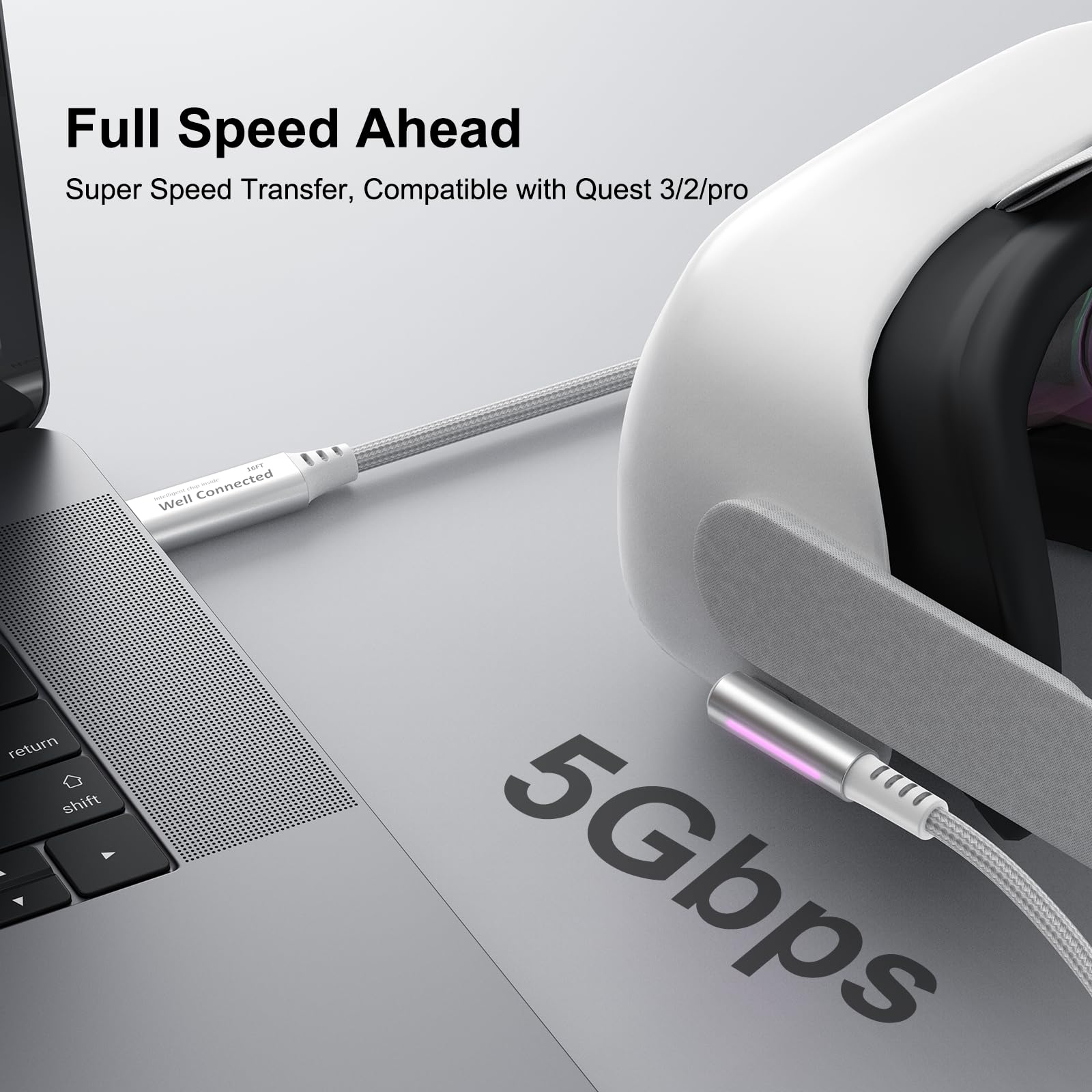 6AMGame 16Ft Link Cable for Oculus Quest 3/2/Pro Gaming Accessories PC Steam VR Headset High Speed USB C to C Charging Cord